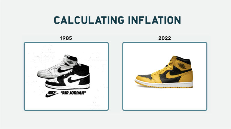 Interactive Practice by MRU