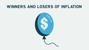 Interactive Practice | Inflation | Interactive Practice by MRU