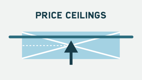 Interactive Practice by MRU