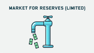 Interactive Practice by MRU