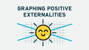 Interactive Practice by MRU