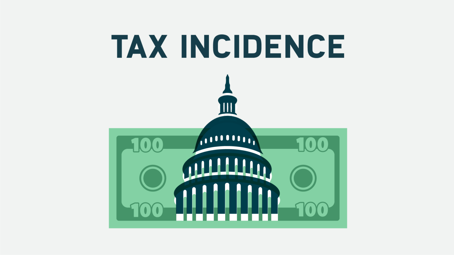 Interactive Practice by MRU