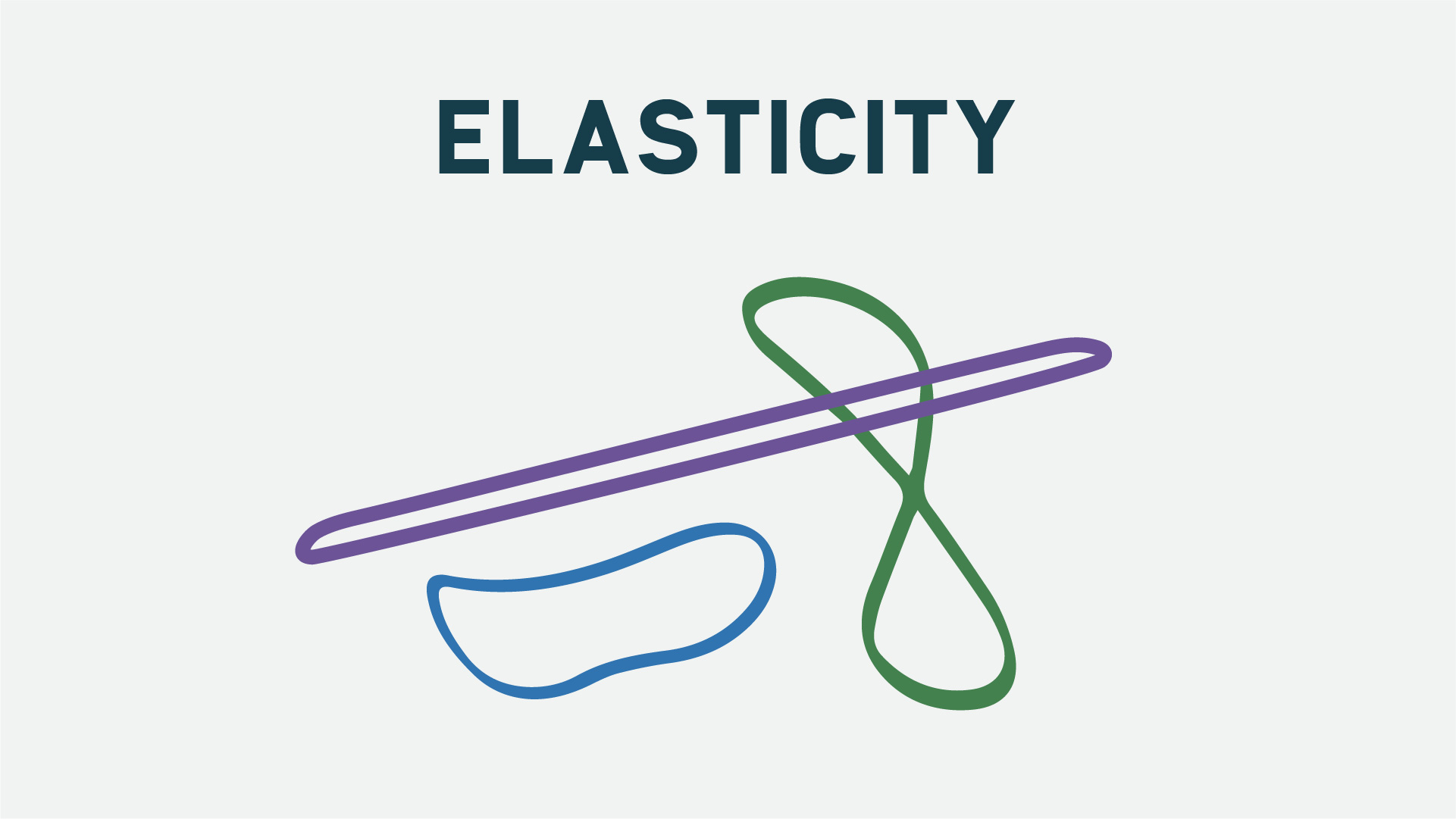 Interactive Practice by MRU